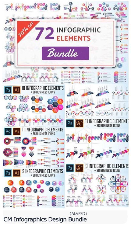 CM Infographics Design Bundle 3 | visualstorms