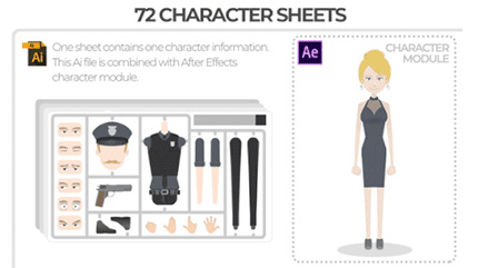 360 Turnaround Character Toolkit | visualstorms