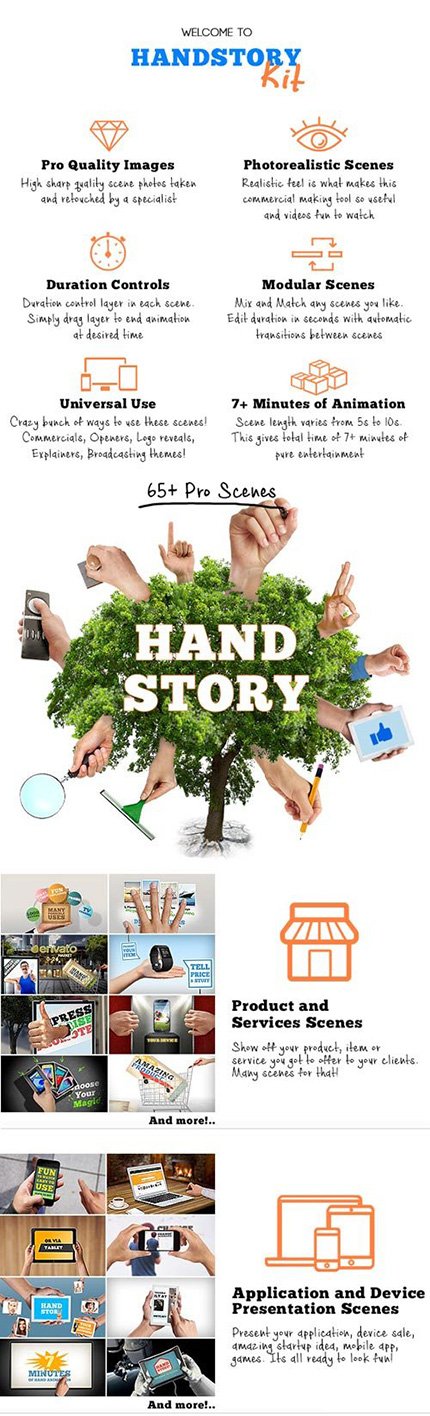 Hand Explainer Product Commercial Kit | visualstorms