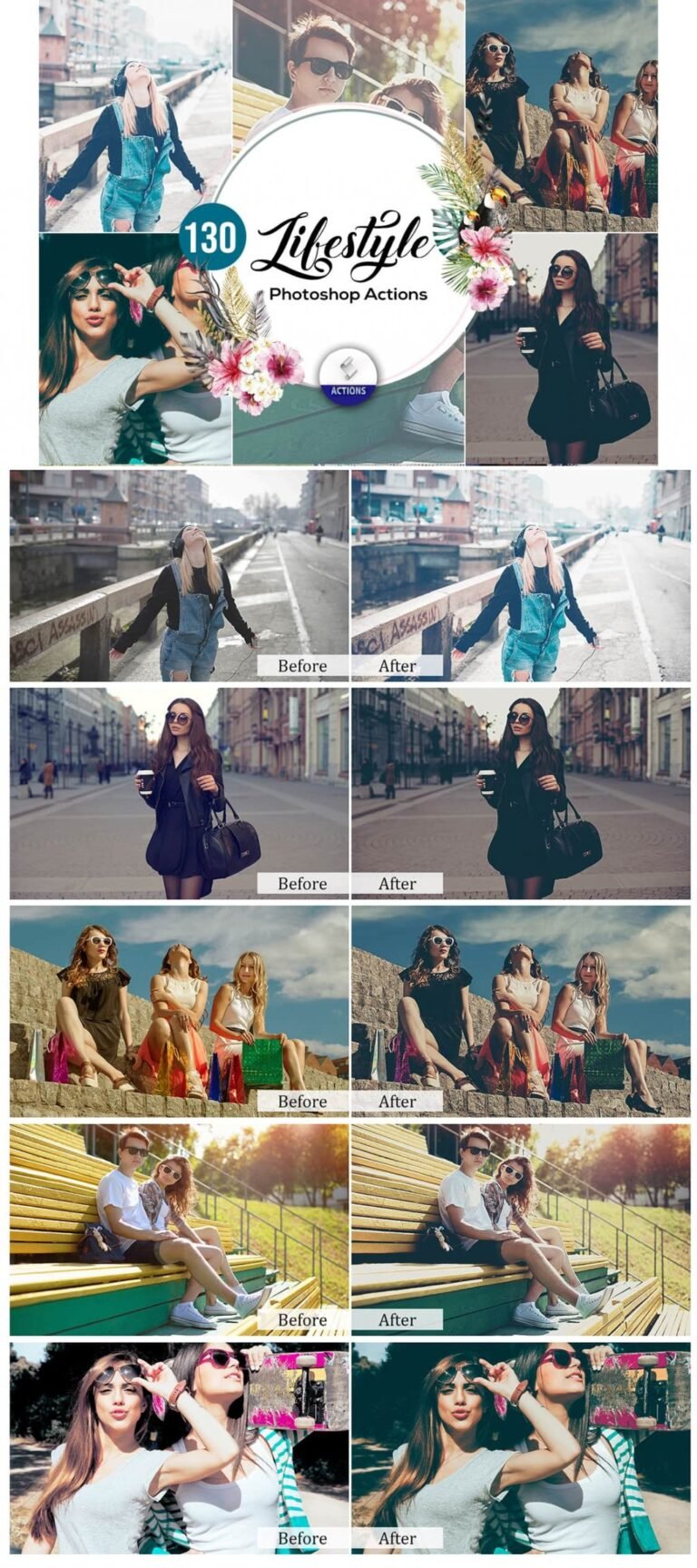 Inkydeals 15000 Photoshop Actions Bundle | visualstorms