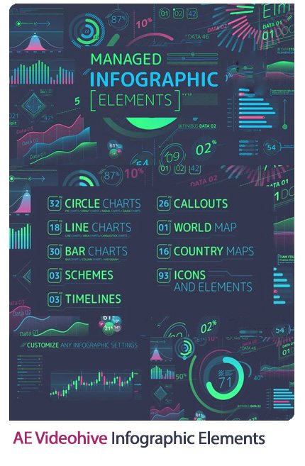 Managed Infographic Elements | visualstorms visualstorms
